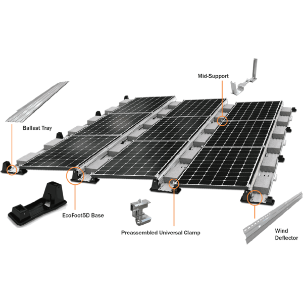 Unirac ES10488 83 inch Ballast Tray | BayWa r.e.